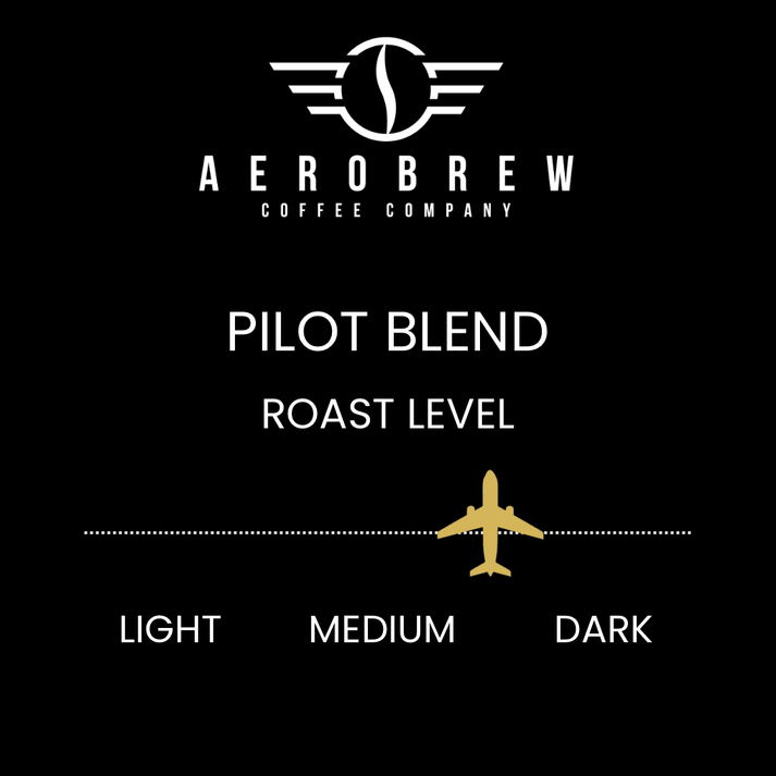 Pilot Blend | Medium-Dark Roast Coffee for Aviators – AEROBREW COFFEE ...